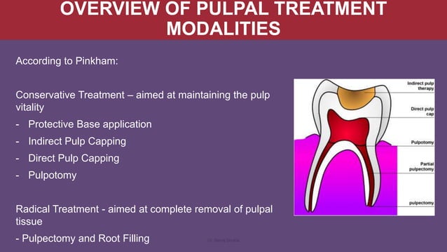 Pulpectomy in Pediatric Dentistry | PPTX | Dental Health | Diseases and ...