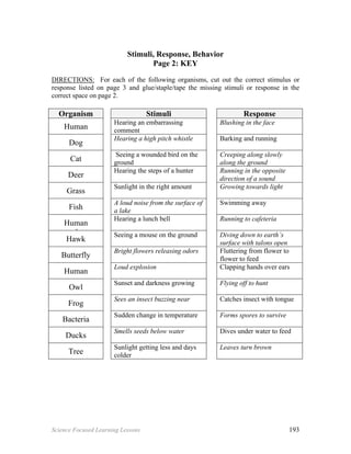 Stimulus Response Worksheet