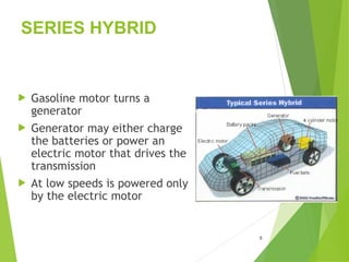 hybrid electric vehicles for engineering.ppt