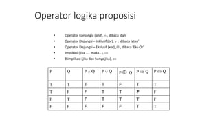 5_6080039129662358686.pptx