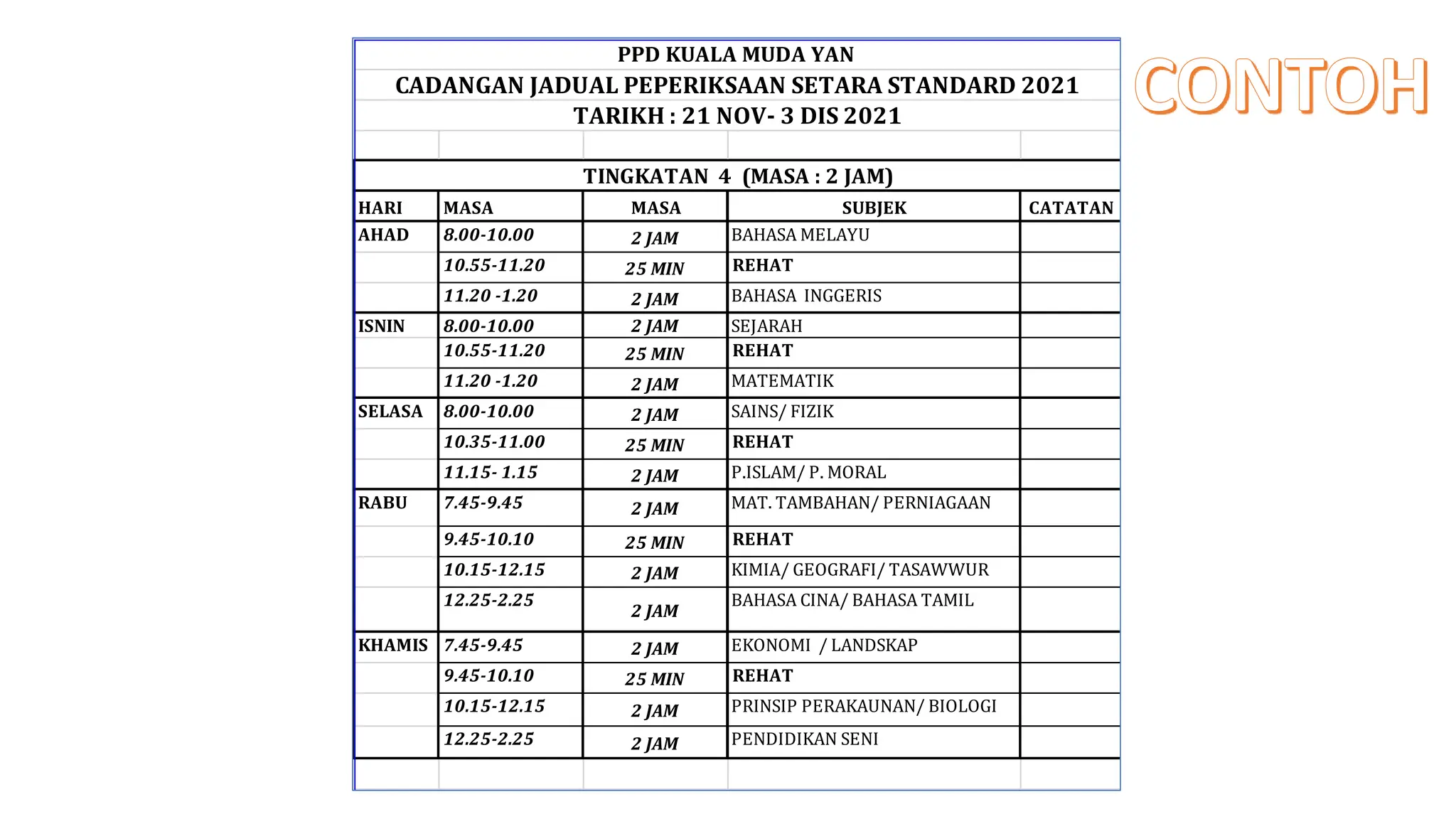 TAKLIMAT PENTAKSIRAN SETARA STANDARD.pptx