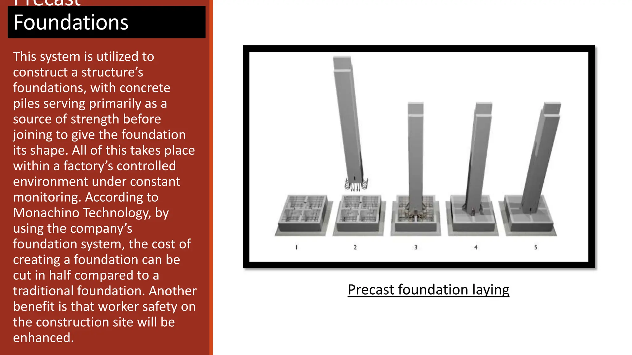 Advance Construction Techniques Civil Engineering | PPTX