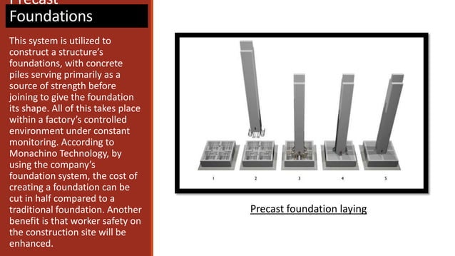 Advance Construction Techniques Civil Engineering | PPTX
