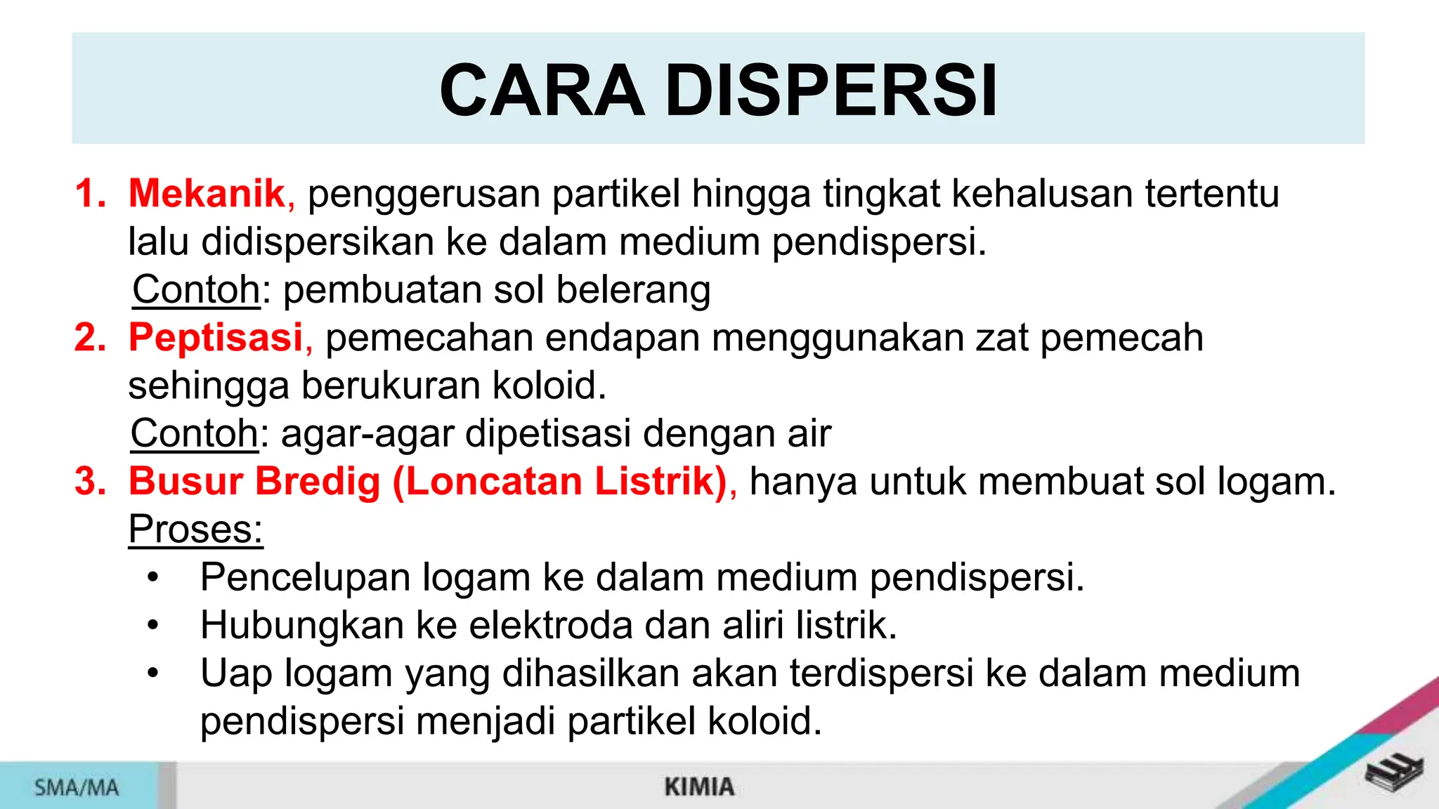Media mengajar KIMIA SMA materi koloid.pptx