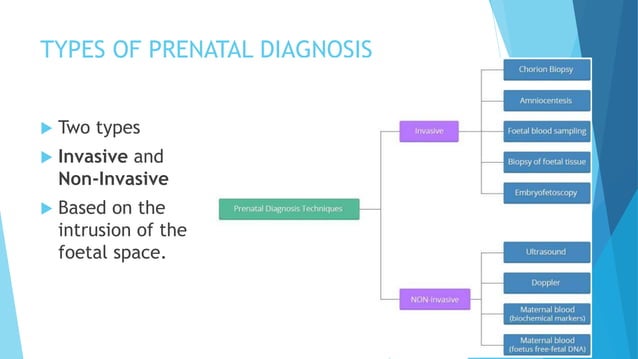 Prenatal diagnosis techniques | PPT