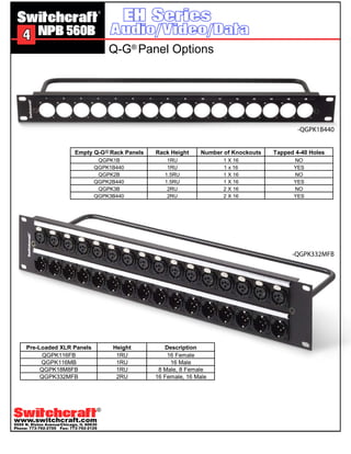 Switchcraft EH Series | PDF