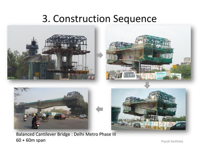 Practical Design of Balanced Cantilever Bridges - Piyush Santhalia | PDF