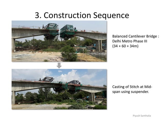 Practical Design of Balanced Cantilever Bridges - Piyush Santhalia | PDF