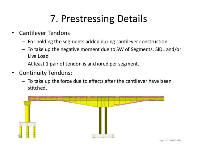 Practical Design of Balanced Cantilever Bridges - Piyush Santhalia