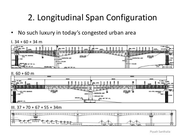 Practical Design of Balanced Cantilever Bridges - Piyush Santhalia
