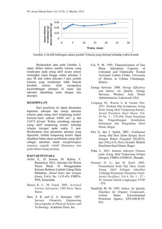ADSORPSI TOLUENA PADA ARANG AKTIF TEMPURUNG KEMIRI | PDF