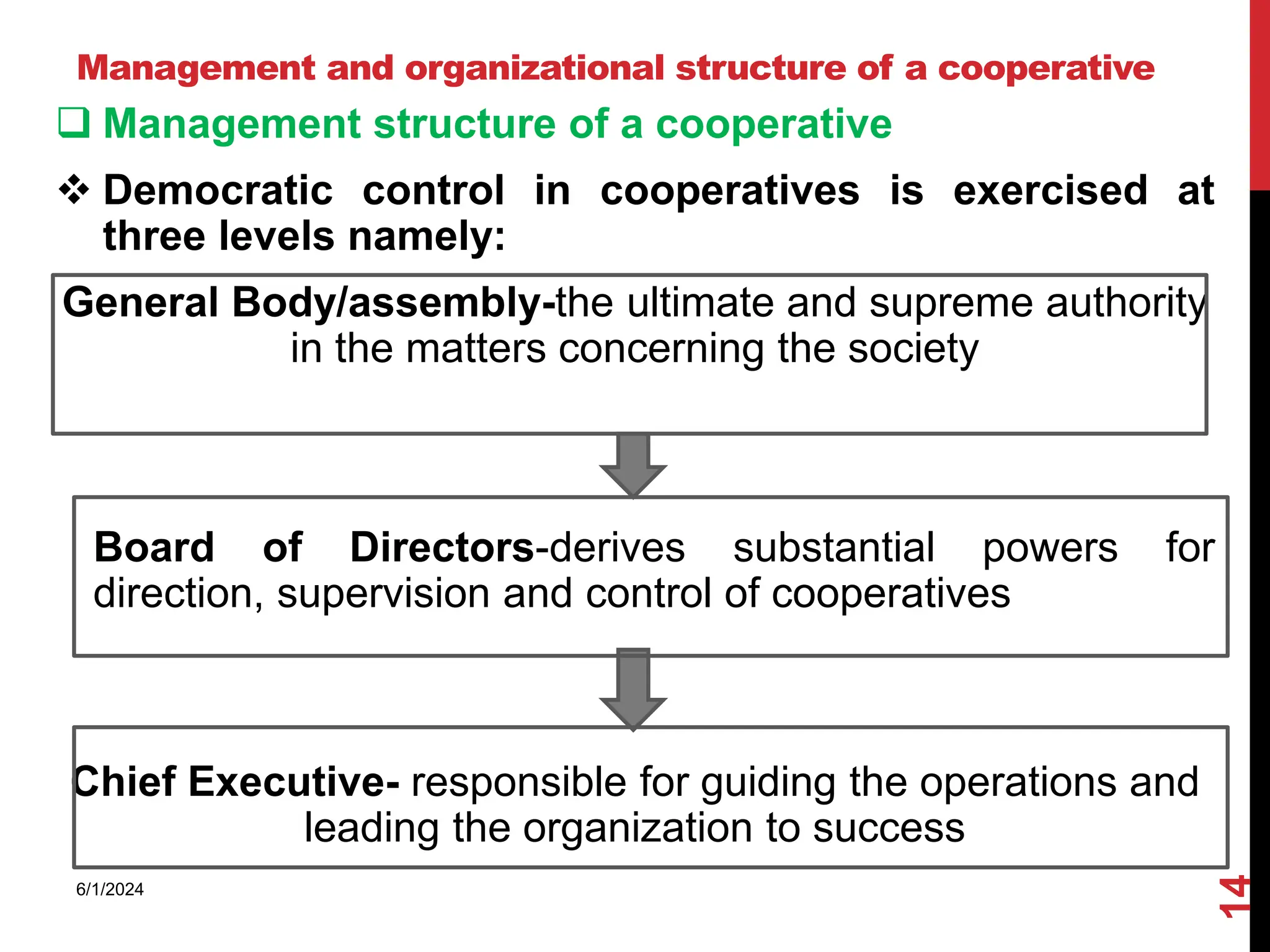 Organization and management of cooperatives | PDF