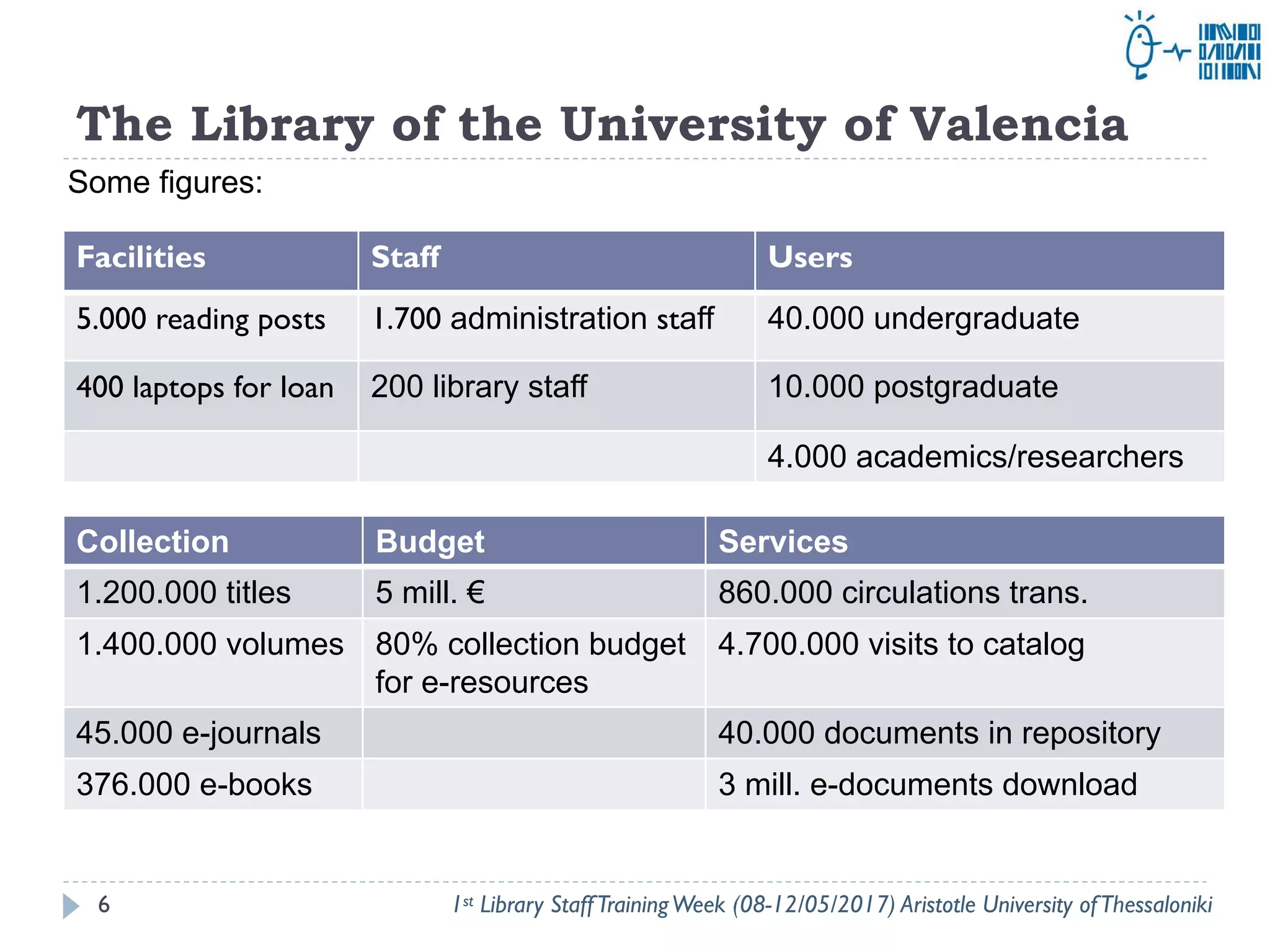 Erasmus Staff en la Aristotle University of Thessaloniki | PPT