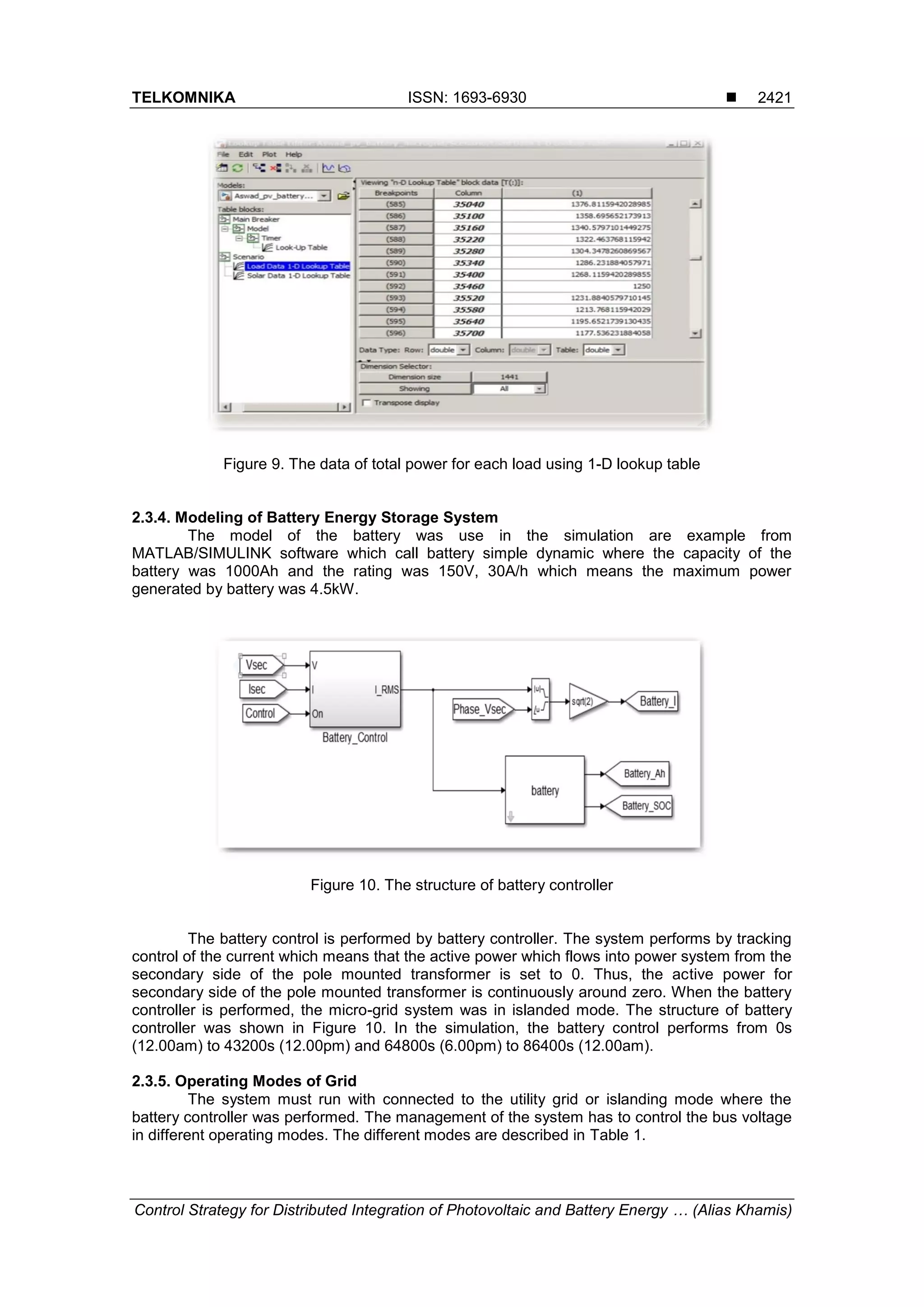 Control Strategy for Distributed Integration of Photovoltaic and Battery Energy Storage System ...