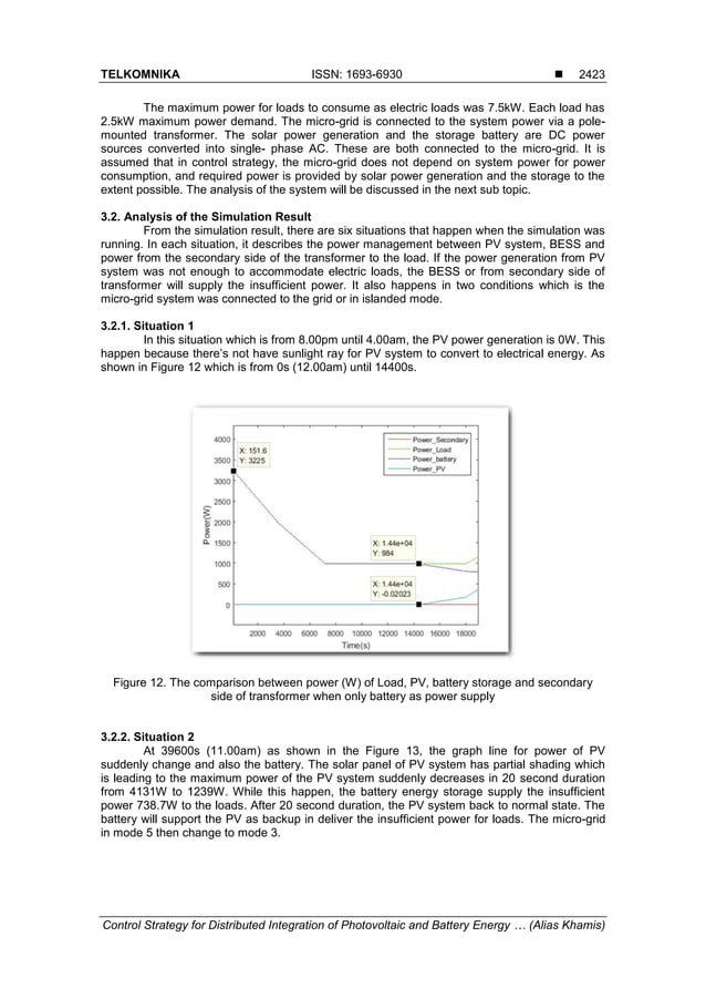 Control Strategy for Distributed Integration of Photovoltaic and Battery Energy Storage System ...