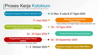 KOLOKIUM AMALAN TERBAIK PGB PRIME TAHUN 2024 | PDF