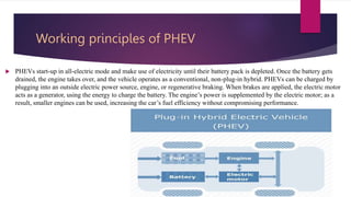 Electric cars and technology | PPTX