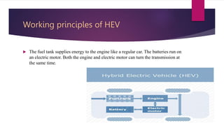 Electric cars and technology | PPTX
