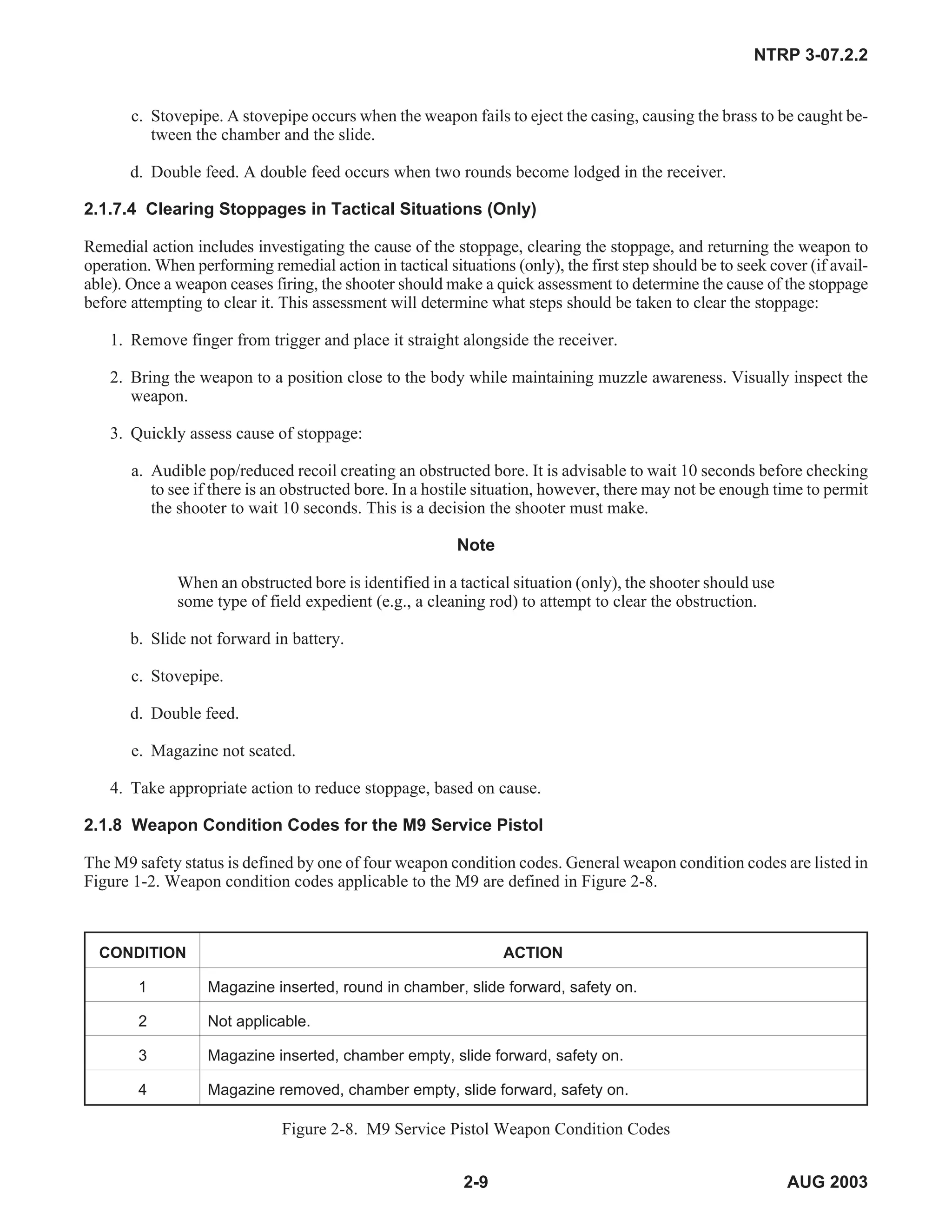 ntrp-3-07-2-2-fp-weapons-handling | PDF