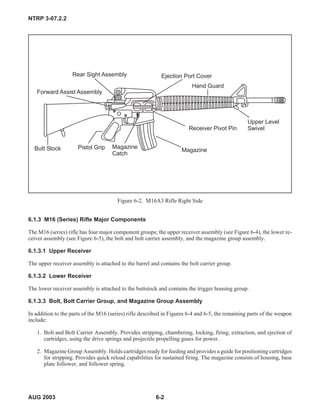 ntrp-3-07-2-2-fp-weapons-handling | PDF