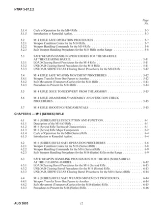 ntrp-3-07-2-2-fp-weapons-handling | PDF