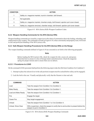 ntrp-3-07-2-2-fp-weapons-handling | PDF