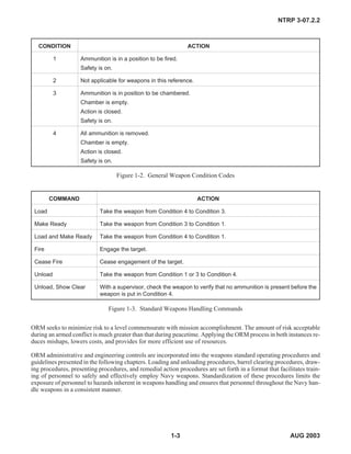 ntrp-3-07-2-2-fp-weapons-handling | PDF