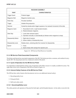ntrp-3-07-2-2-fp-weapons-handling | PDF