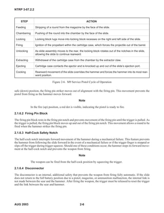 ntrp-3-07-2-2-fp-weapons-handling | PDF