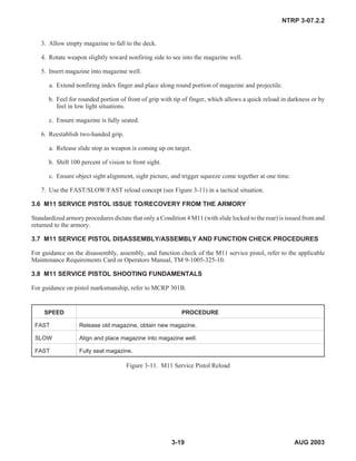 ntrp-3-07-2-2-fp-weapons-handling | PDF