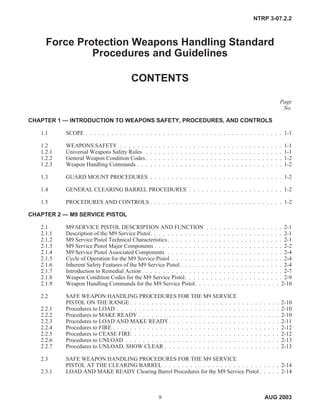 ntrp-3-07-2-2-fp-weapons-handling | PDF