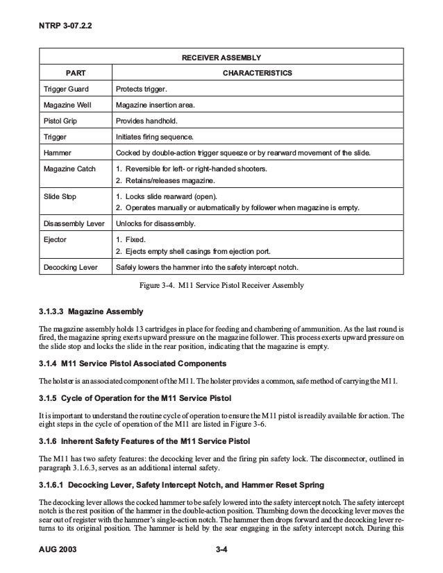 ntrp-3-07-2-2-fp-weapons-handling