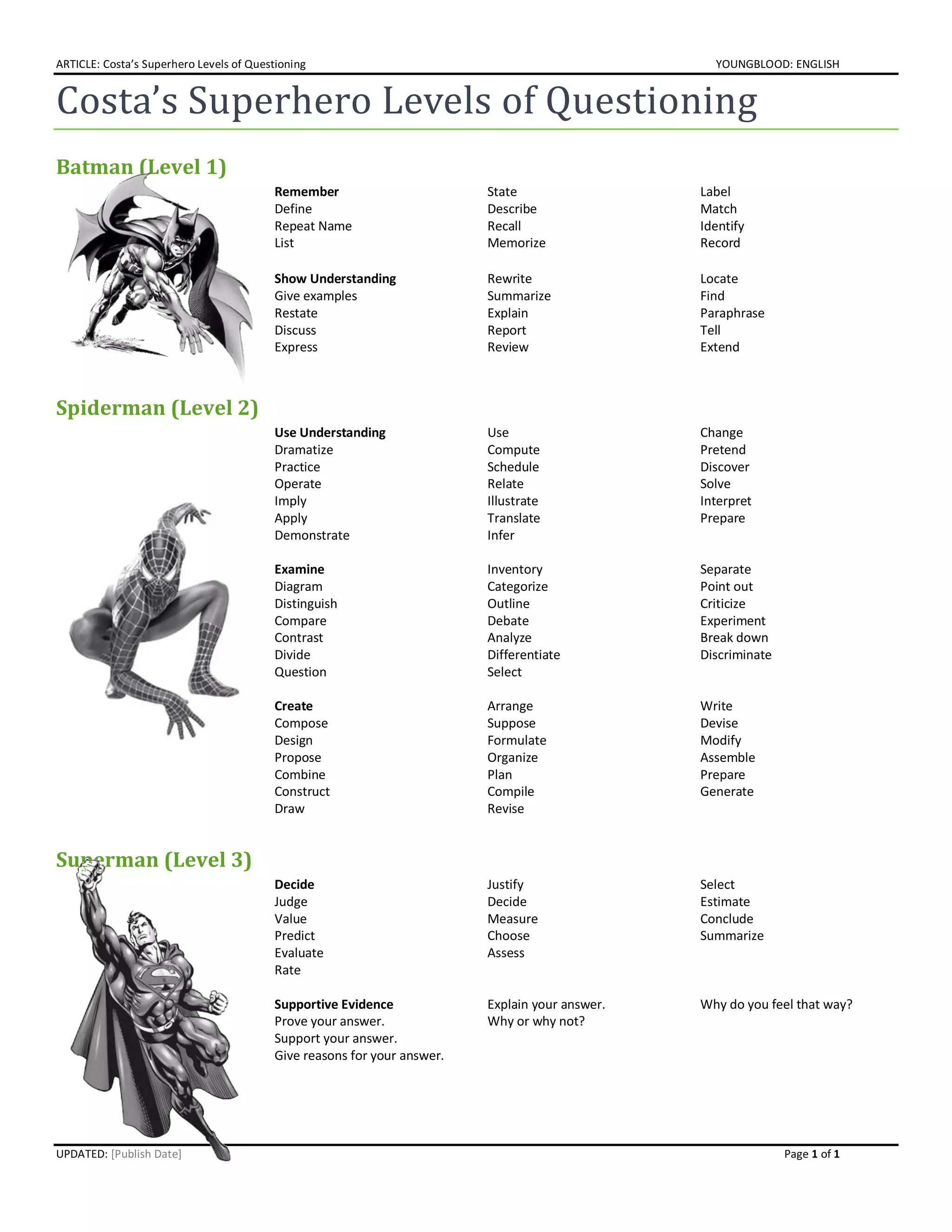 Costas Superhero Levels of Questioning | PDF