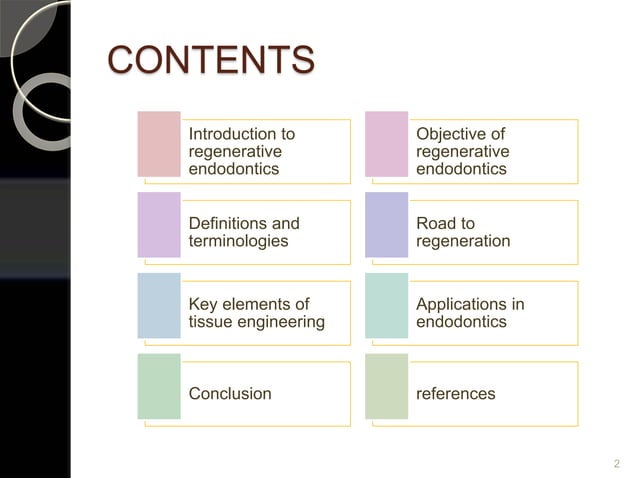 REGENERATIVE ENDODONTICS | PPTX