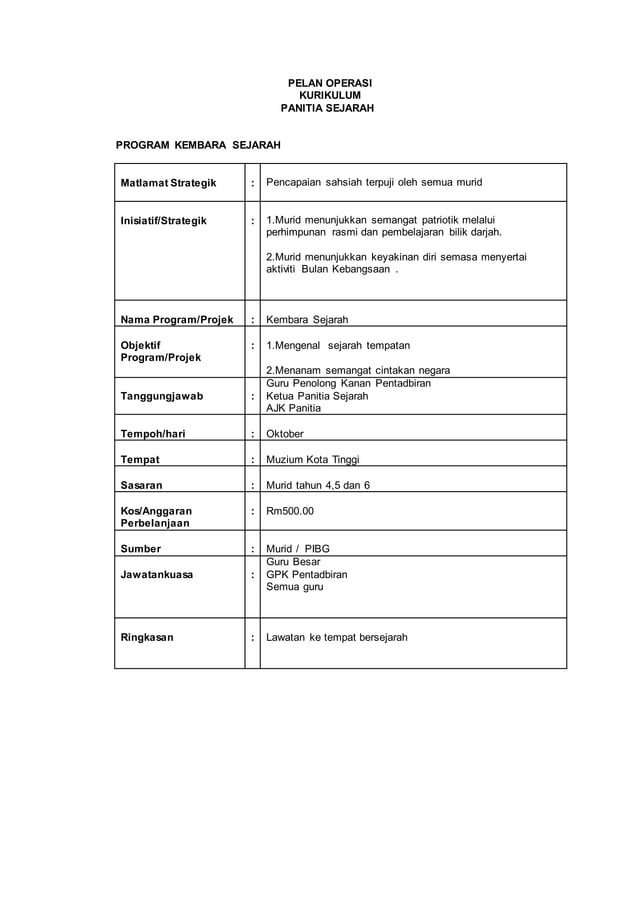 pelan strategik sejarah sk | DOC