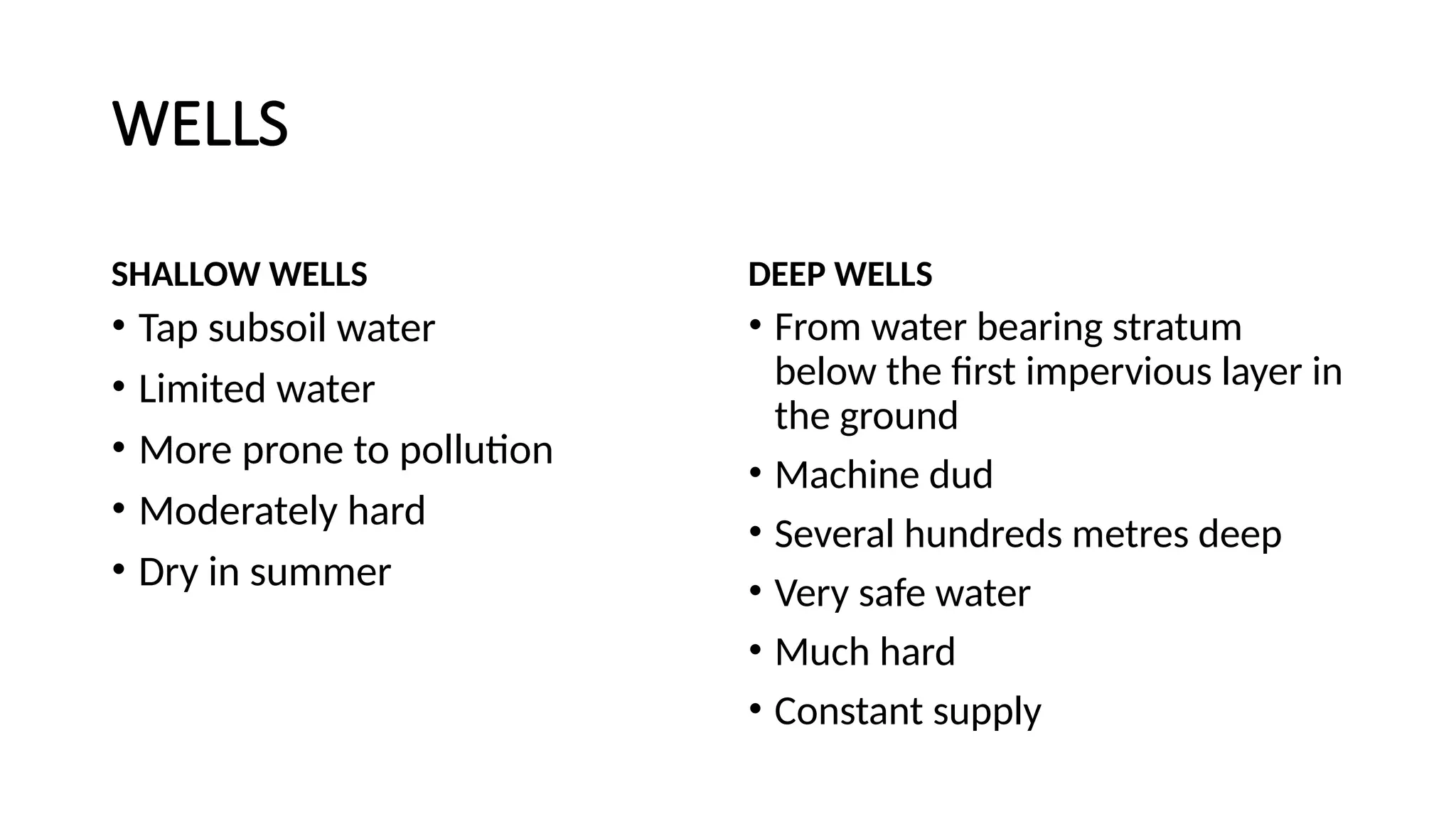 Criteria for sanitary well and ground water | PPTX