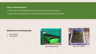 5_6127400687518091100.pptx