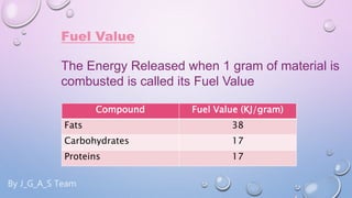 Calorific Value of Fuel with Its Method | PPTX
