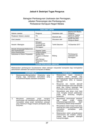 PEKELILING KEMAJUAN PENTADBIRAN AWAM BIL. 4 TAHUN 2018 | PDF