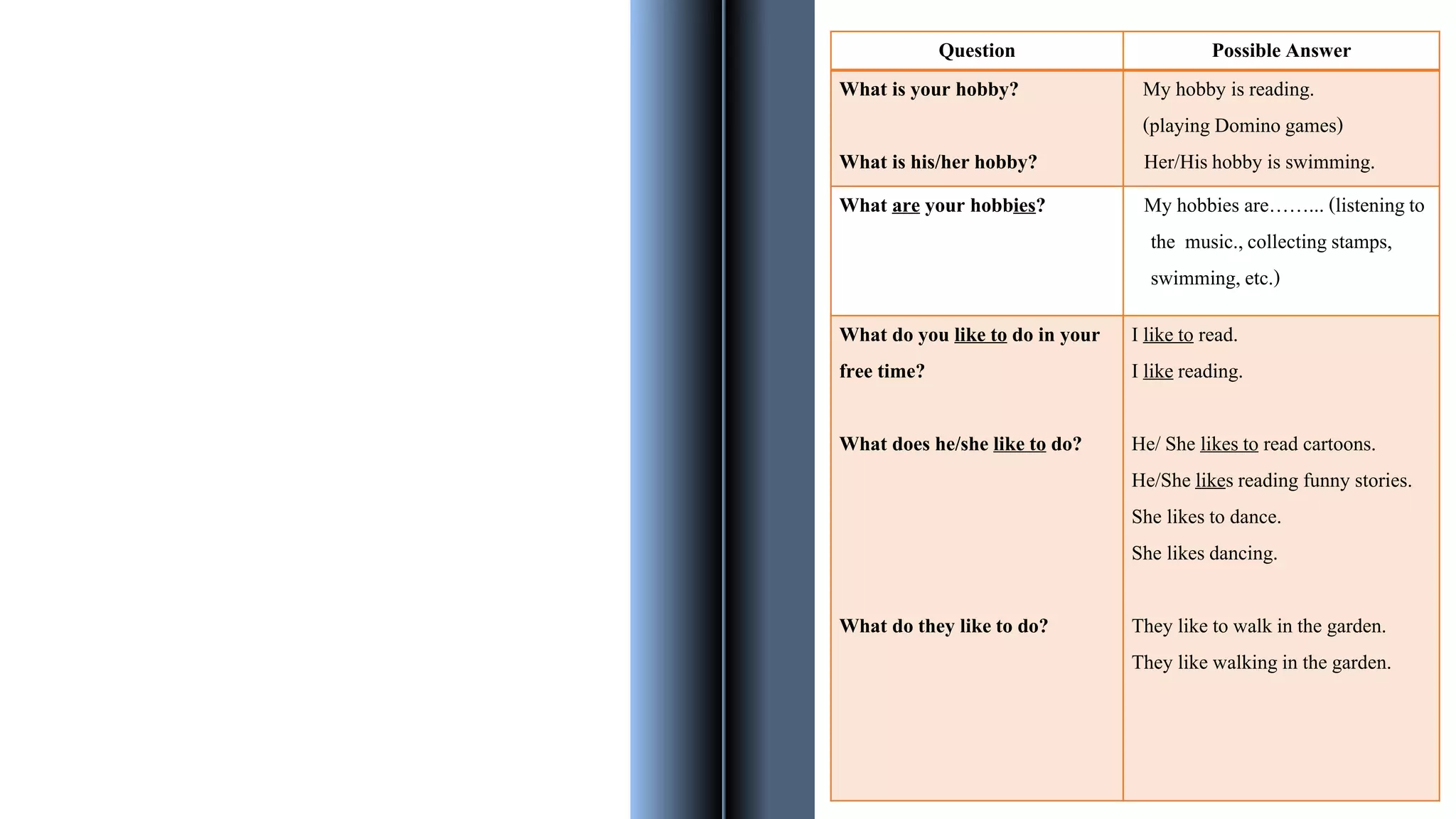 What is your hobby? | PPT