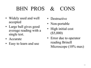 Materials Testing Lab Presentation | PPTX