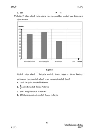soalan math tahun 6 2020 | PDF