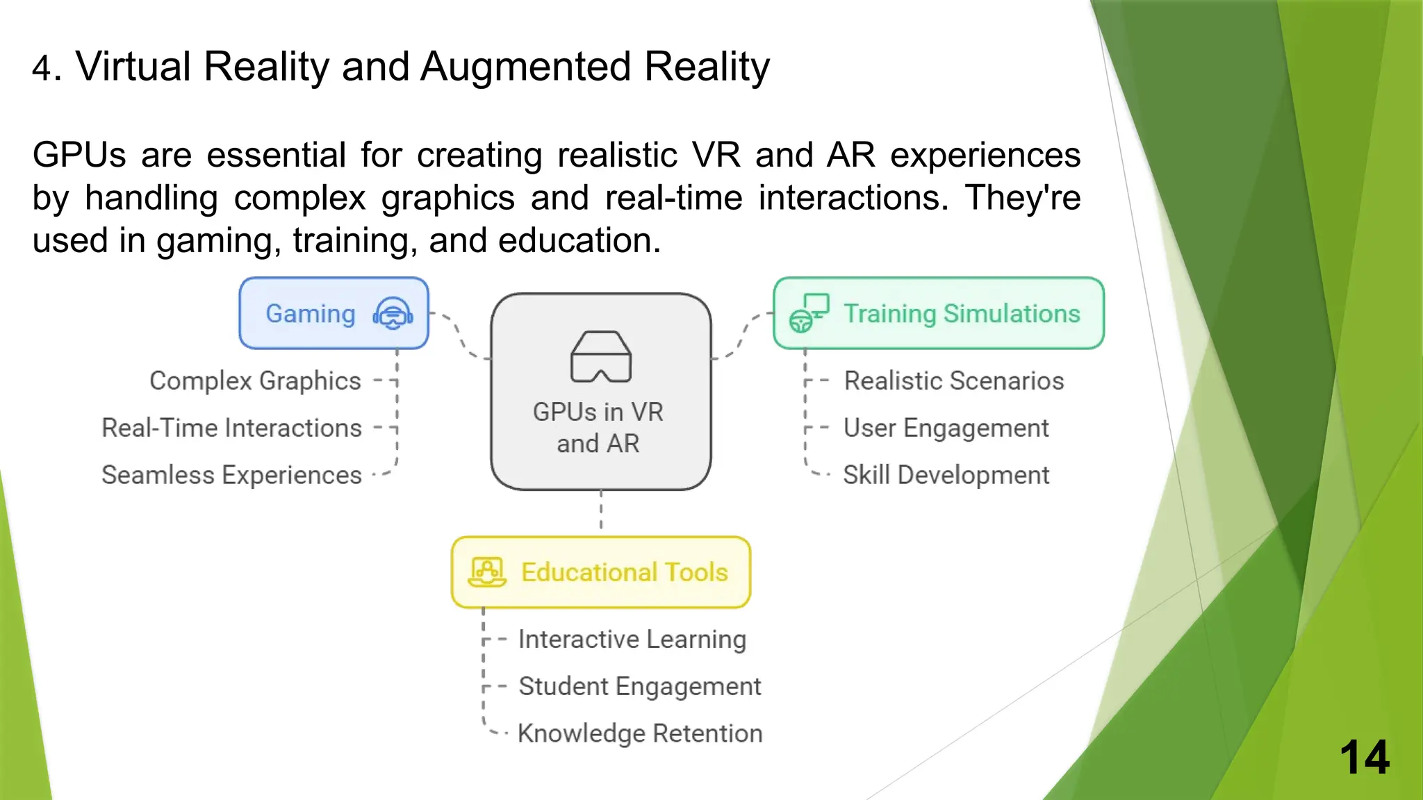 presentaion on graphic process unit.pptx