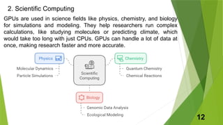 presentaion on graphic process unit.pptx