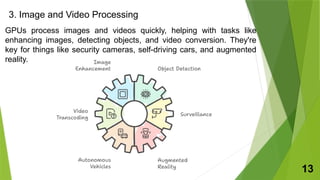 presentaion on graphic process unit.pptx