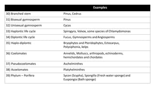 Comprehensive Biology ( EXAMPLE ) Notes (NCERT) | PDF