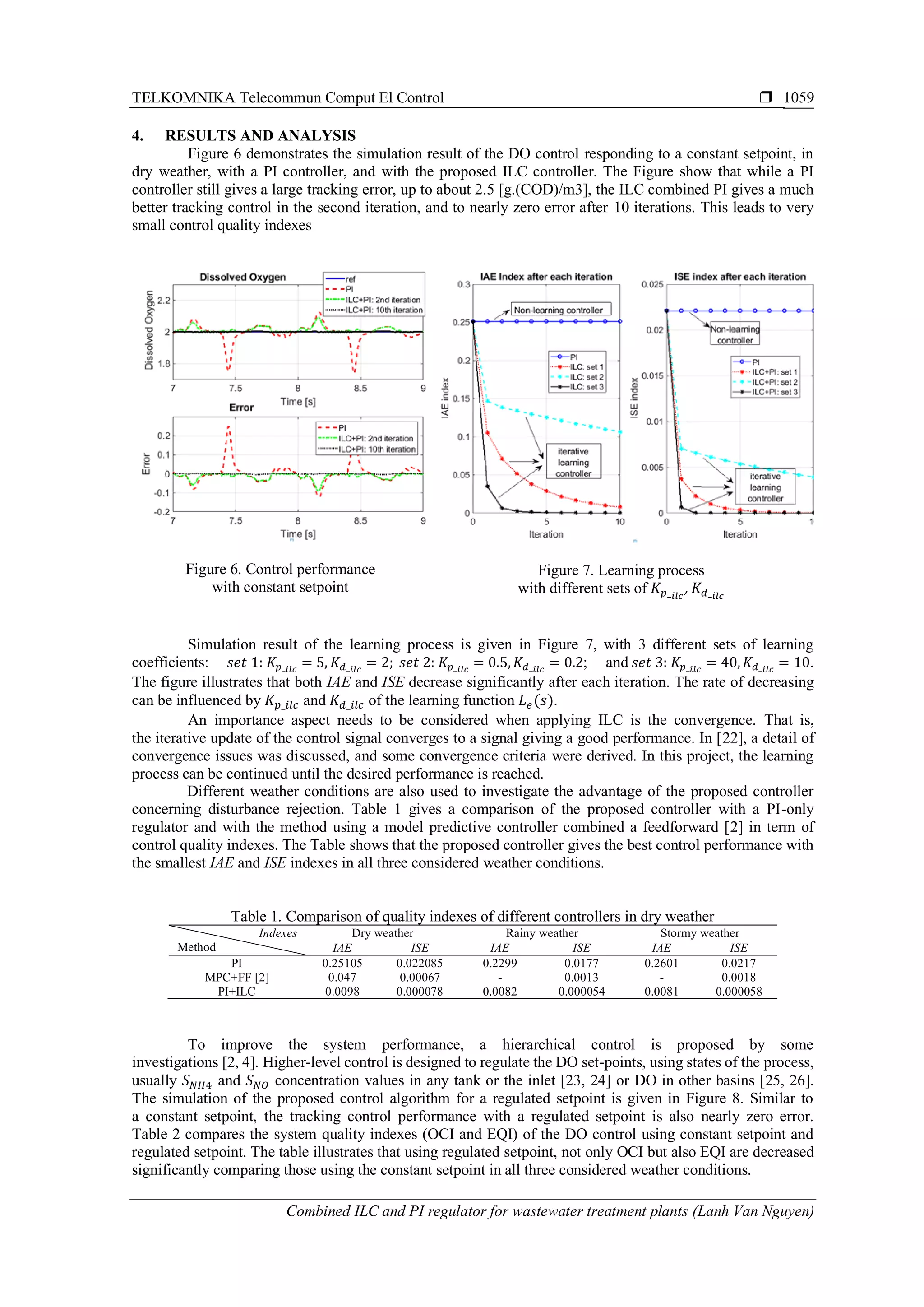 Combined ILC and PI regulator for wastewater treatment plants | PDF