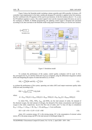 Combined ILC and PI regulator for wastewater treatment plants | PDF