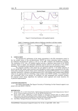 Combined ILC and PI regulator for wastewater treatment plants | PDF