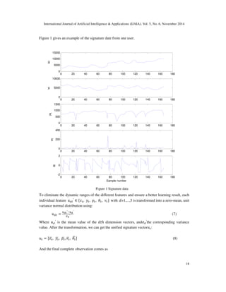 The Application Of Bayes Ying-Yang Harmony Based Gmms In On-Line Signature Verification | PDF